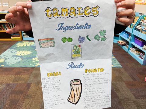 Photo Essay: A "Family Favorite" Recipe Project for Heritage Spanish ...