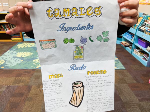 Photo Essay: A "Family Favorite" Recipe Project for Heritage Spanish ...