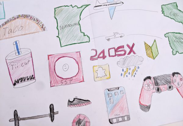 La historia de mi vida: A Project & Icebreaker for Heritage Speaker ...