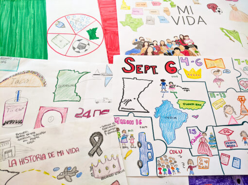 Five Icebreakers for the Beginning of the Year in Heritage Spanish ...