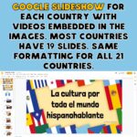 Heritage Speakers Class Curriculum: Year One - Profe Nygaard