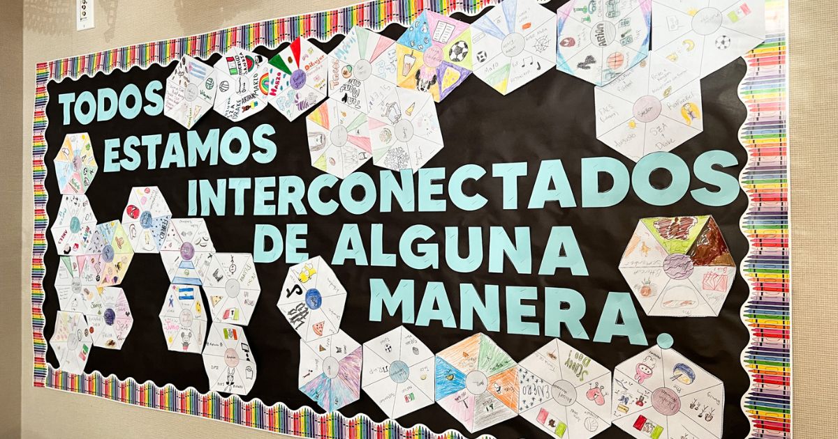 Bulletin Board Ideas for Heritage Spanish Class - Profe Nygaard